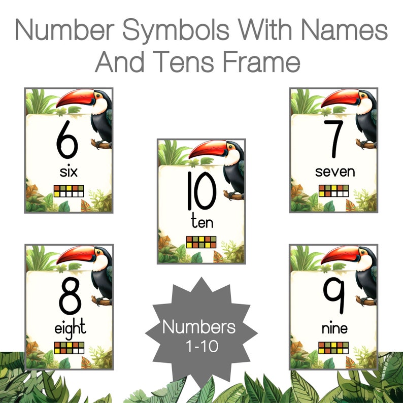 Jungle Classroom Theme | Number Flashcards | Number Posters | Editable ...