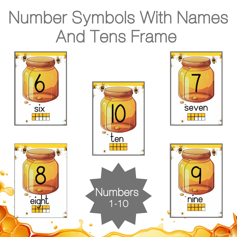 Bee Themed Classroom | Number Flashcards | Number Posters | Editable ...