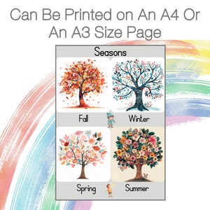 BOHO RAINBOW Classroom Weather Chart & Seasons Poster | Pastel Rainbow ...