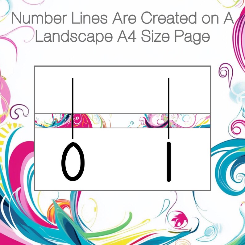 Colorful Classroom Theme Number Line | 2 Various Styles of Number Lines ...