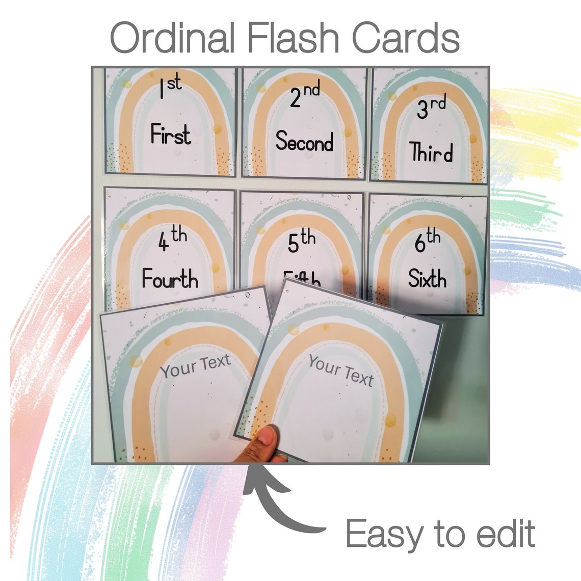 Boho Rainbow Theme Classroom| Ordinal Numbers Poster | Editable ...
