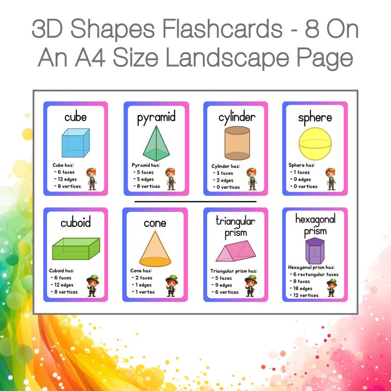 Rainbow Theme Classroom | 3D Shapes | Math Shape Posters | Printable 3D ...