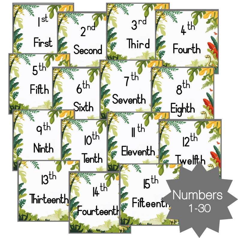 Dinosaur-themed Classroom | Ordinal Numbers Poster | Editable ...