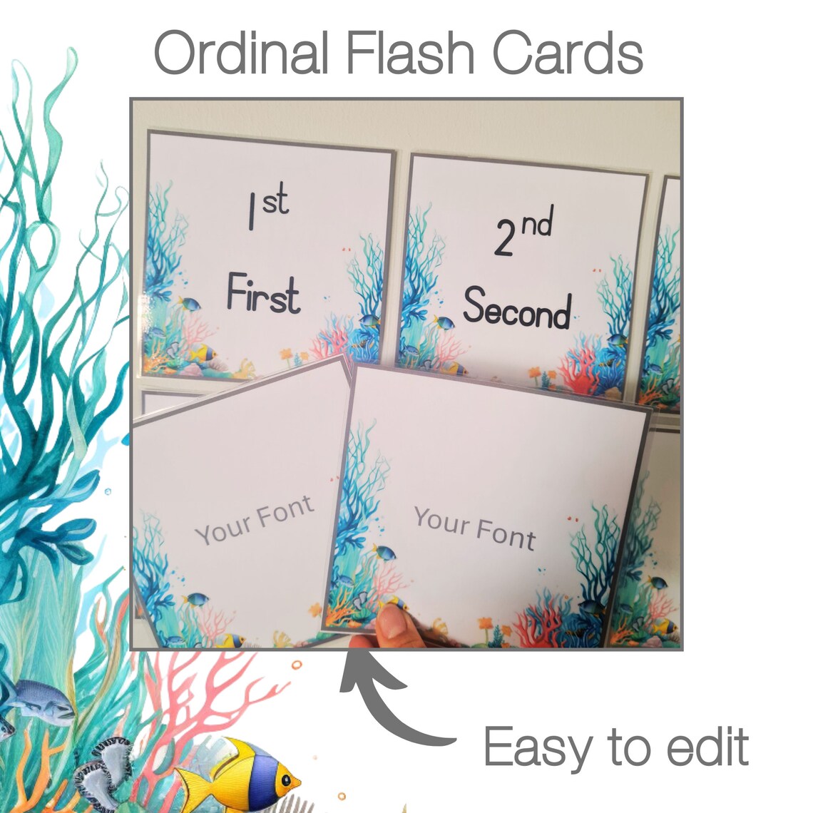 Under the Sea Classroom Theme | Ordinal Numbers Poster | Editable ...