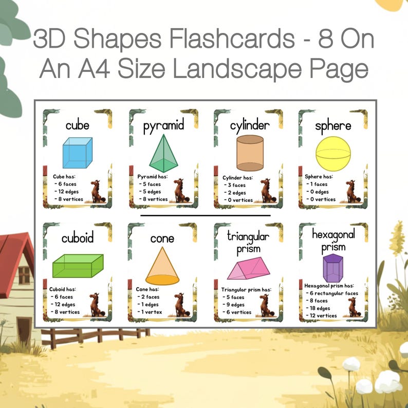 Farm Theme Classroom | 3D Shapes Posters | Classroom Decor | Math Shape ...