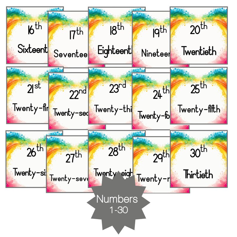 Rainbow-themed Classroom| Ordinal Numbers Poster | Editable Flashcards ...