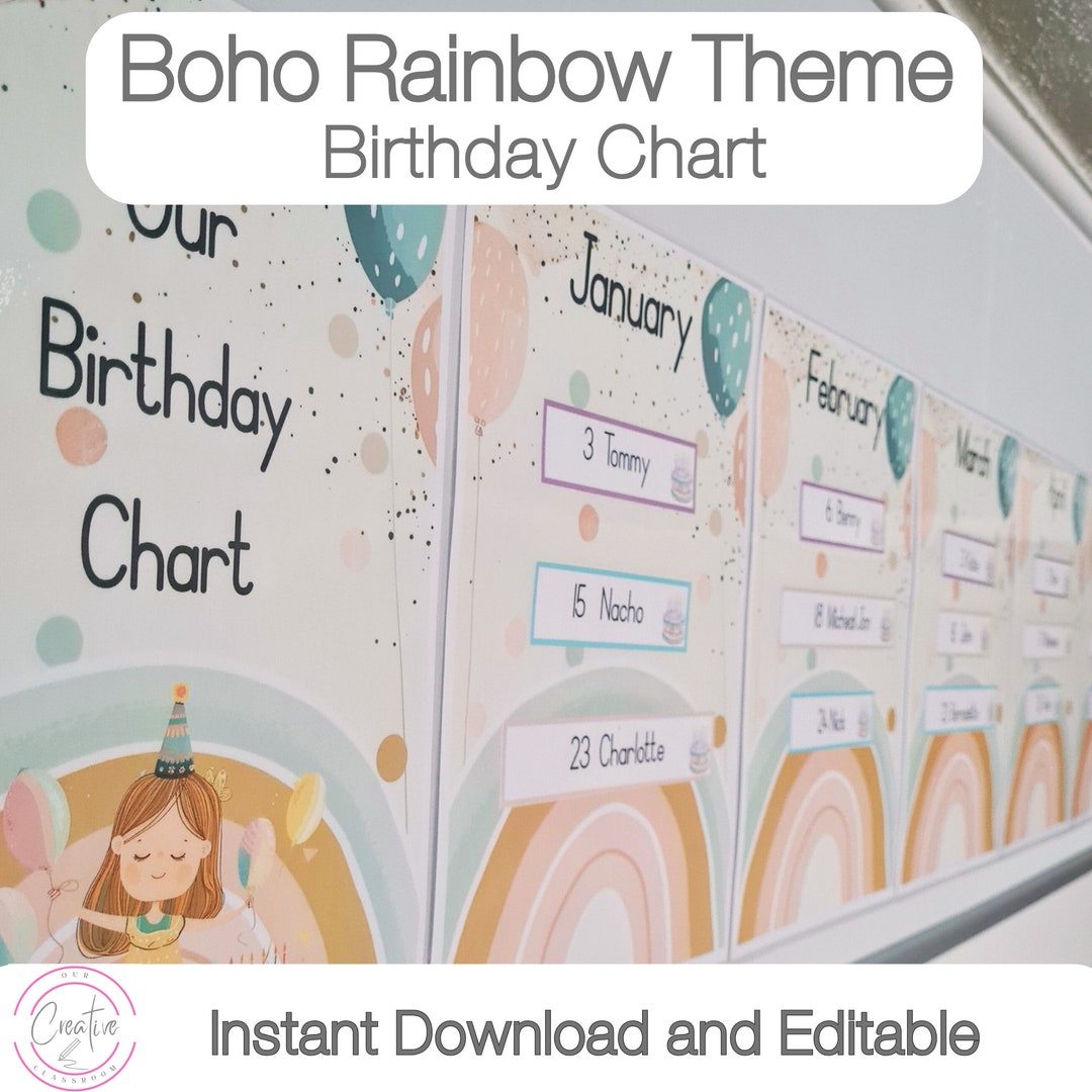 BOHO RAINBOW Birthday Chart | Editable | Pastel Rainbow Classroom Decor ...