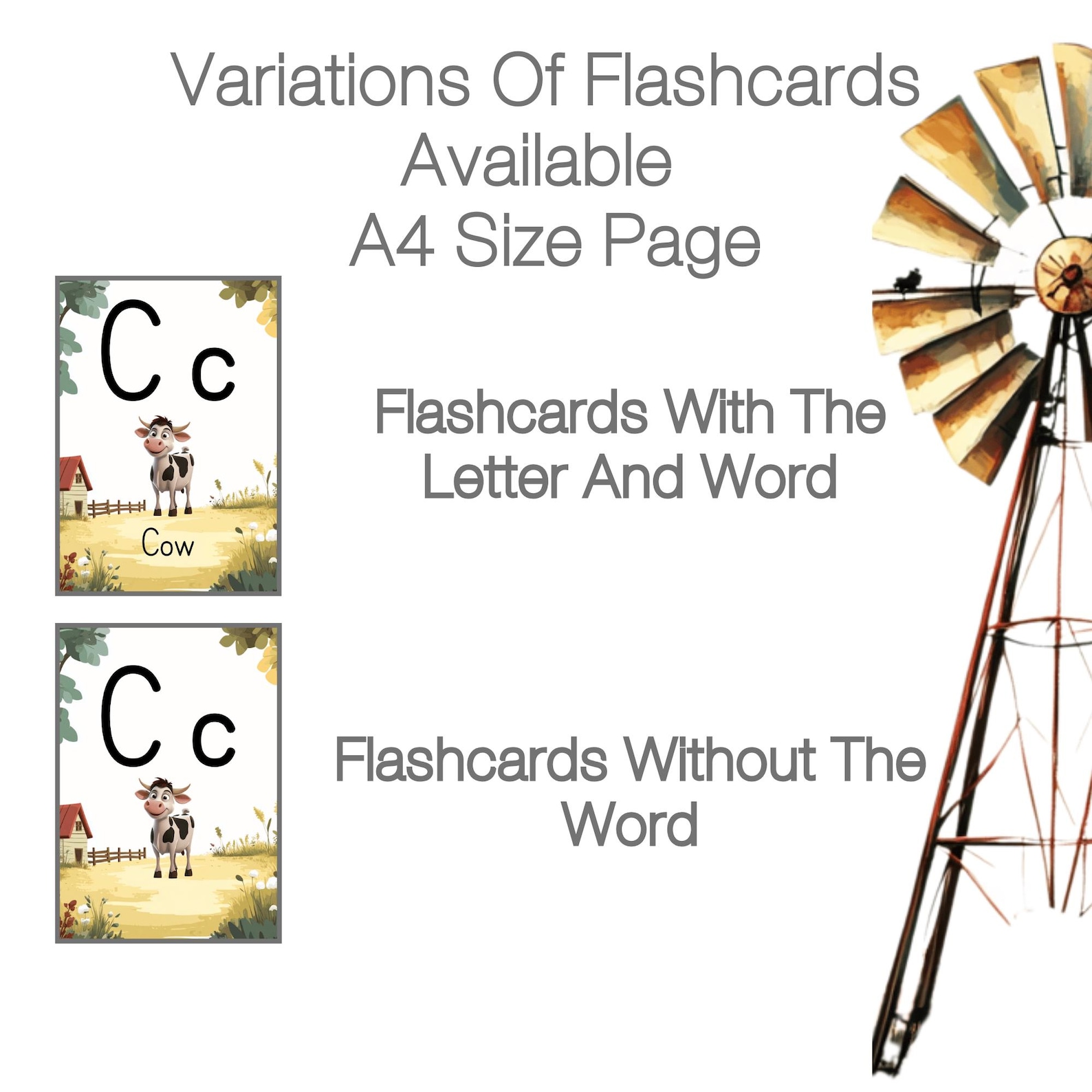 Farm Theme Classroom Alphabet Posters | Classroom Decor | Phonics ...