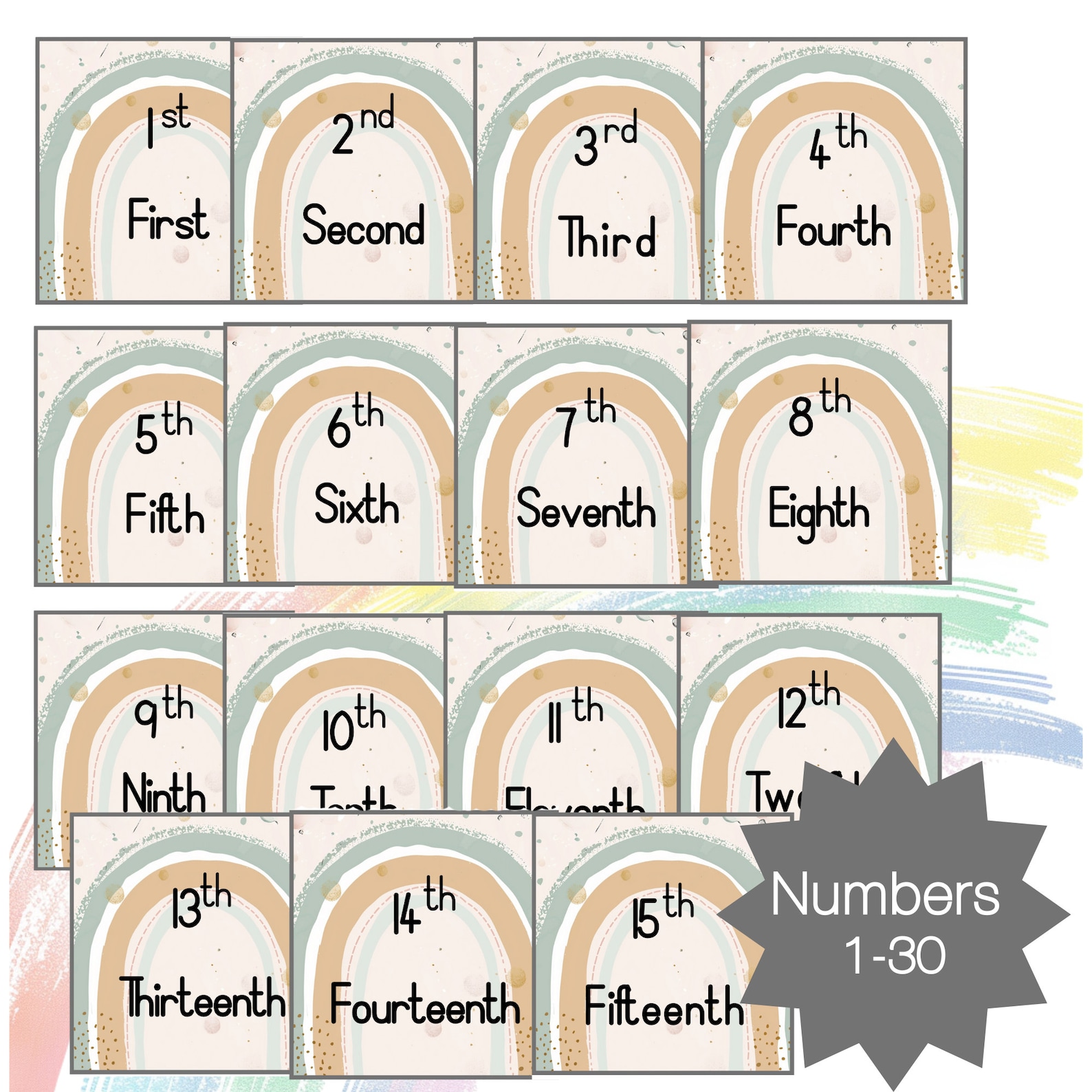 Boho Rainbow Theme Classroom| Ordinal Numbers Poster | Editable ...