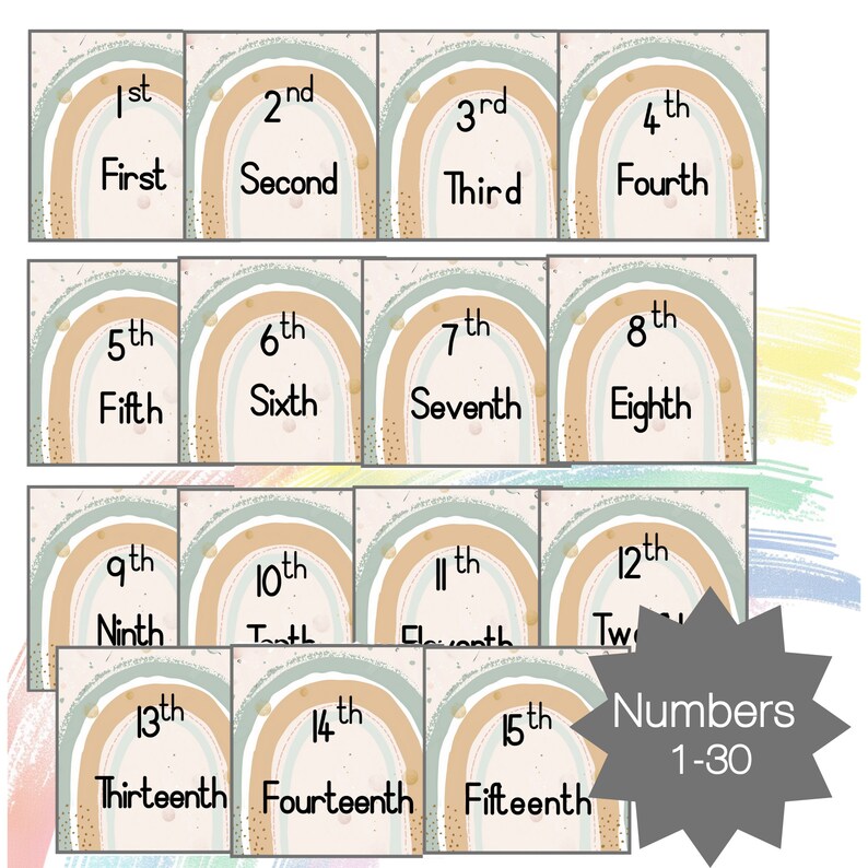 Boho Rainbow Theme Classroom| Ordinal Numbers Poster | Editable ...