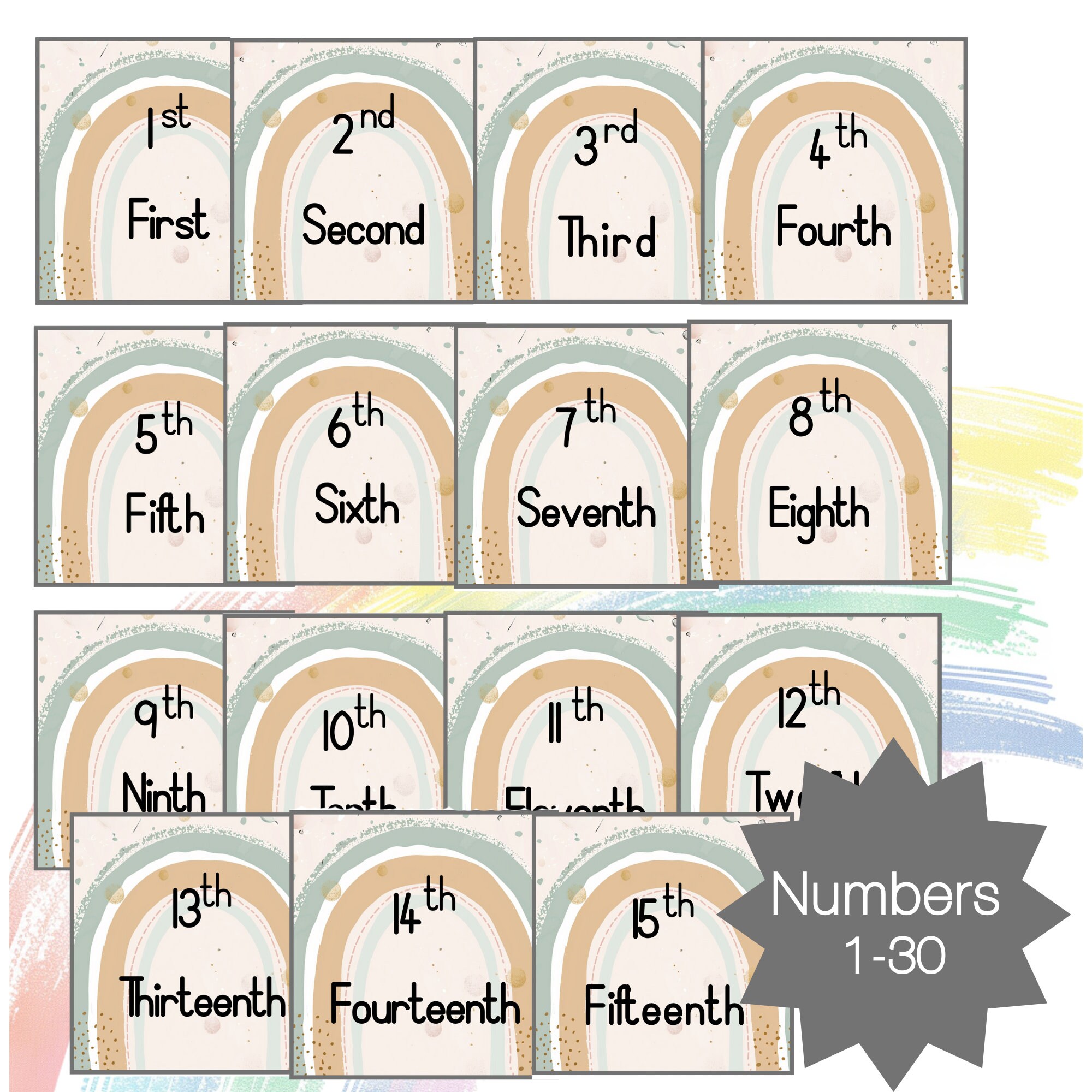Boho Rainbow Theme Classroom| Ordinal Numbers Poster | Editable ...
