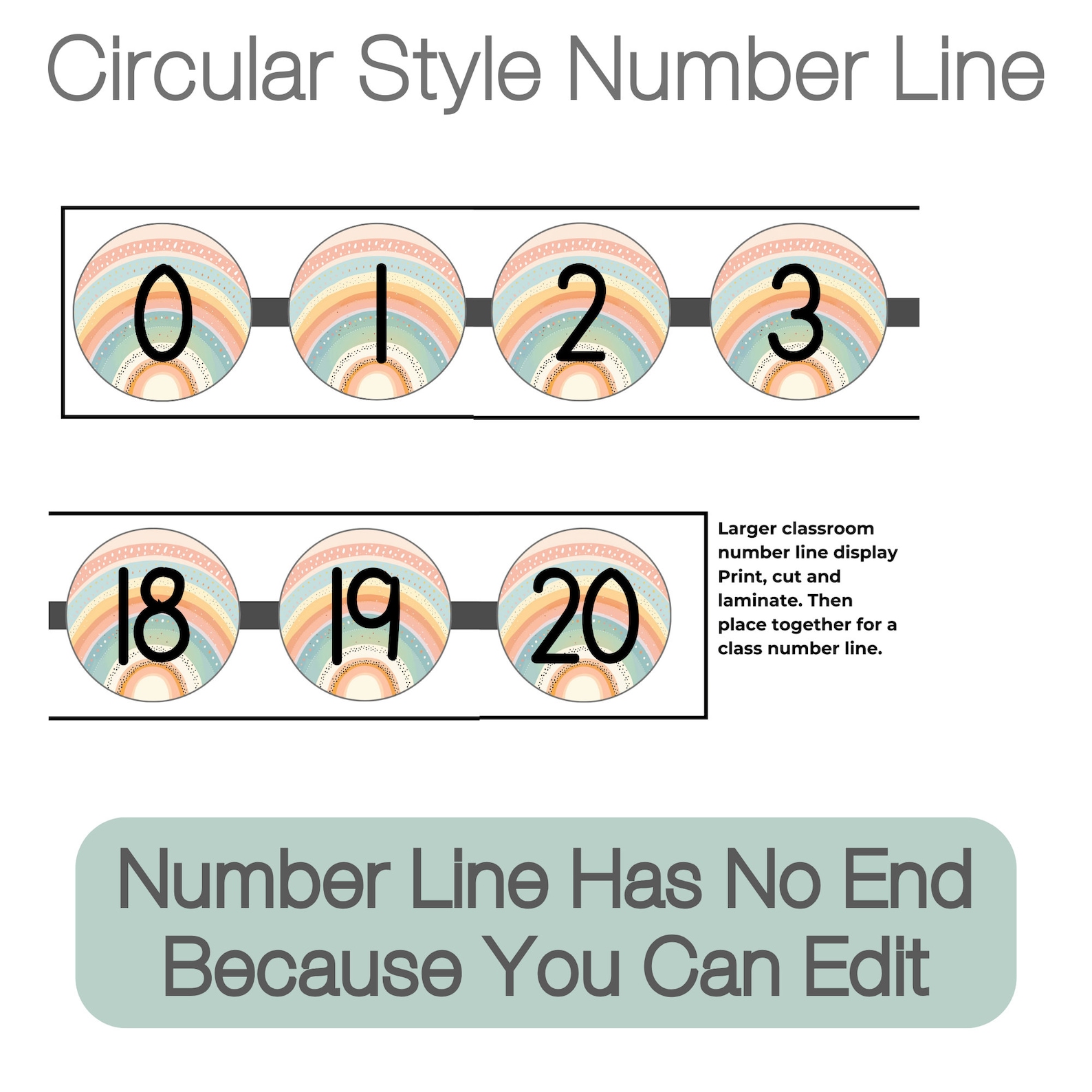 Boho Rainbow Theme Classroom | Number Lines | 2 Various Styles of ...