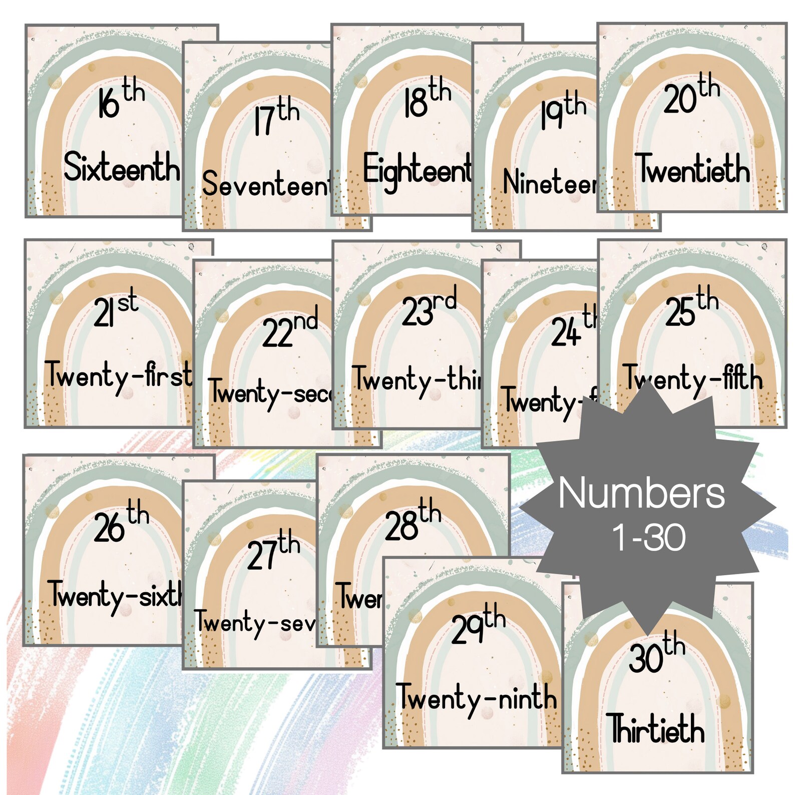 Boho Rainbow Theme Classroom| Ordinal Numbers Poster | Editable ...