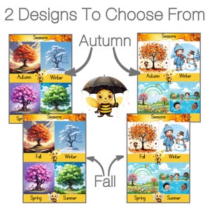 Bee Themed Classroom Kids Weather Chart Printable - All Seasons Posters ...