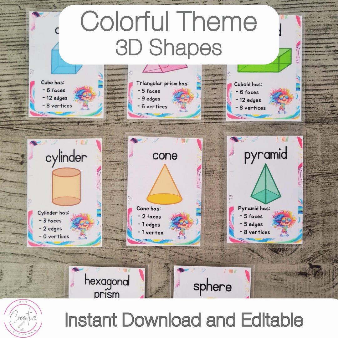 Colorful Classroom Theme | 3D Shapes Posters | Classroom Decor | Math ...