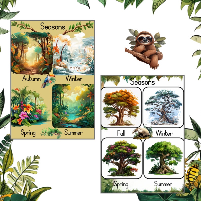Jungle Theme Classroom Decor Bundle Printables - Includes 15 Amazing ...