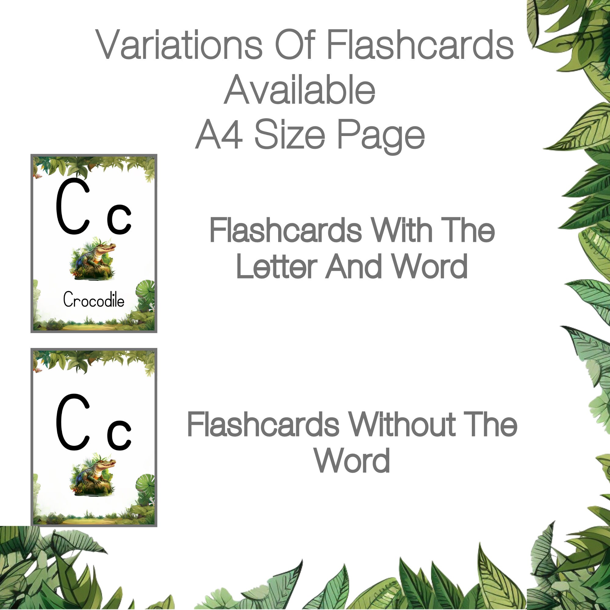 Jungle Classroom Theme | Alphabet Posters | Alphabet Class Display ...