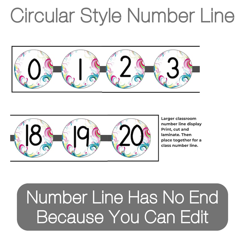 Colorful Classroom Theme Number Line | 2 Various Styles of Number Lines ...