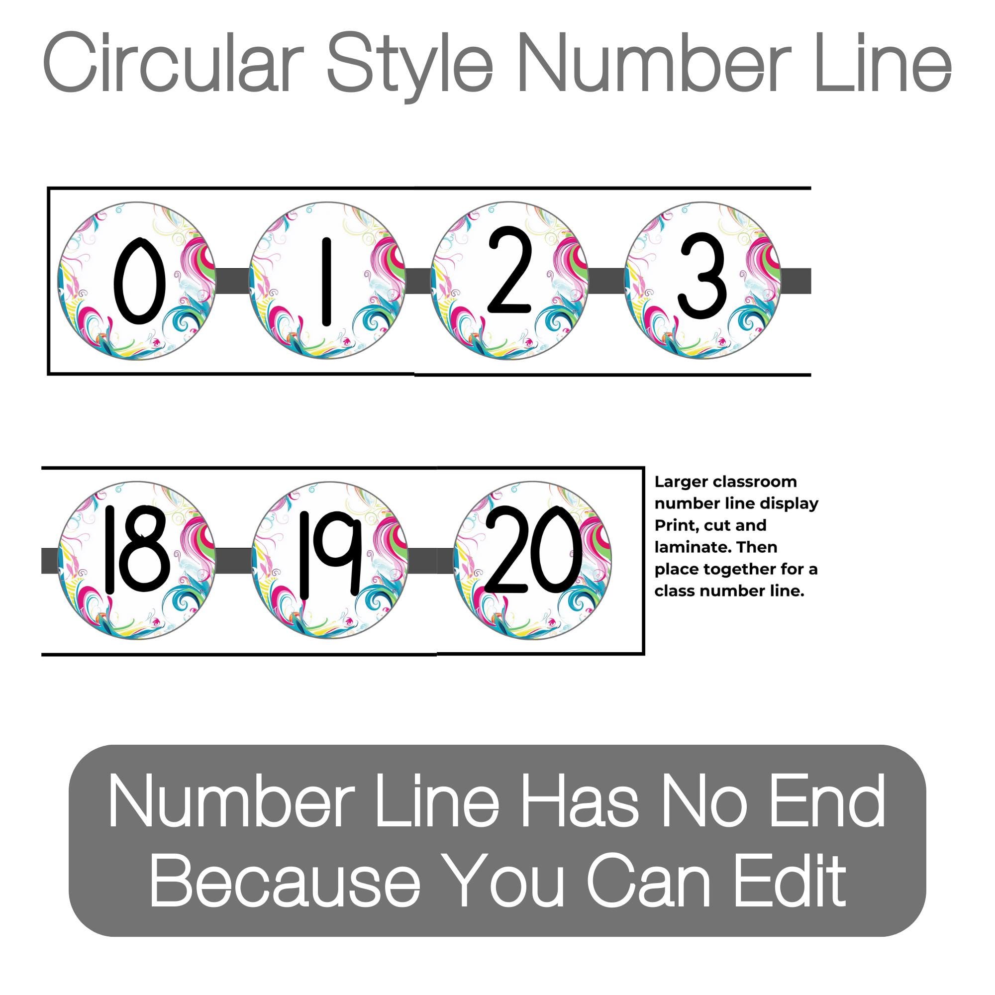 Colorful Classroom Theme Number Line | 2 Various Styles of Number Lines ...