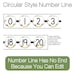Safari Classroom Theme | Number Lines | 2 Various Styles of Number ...