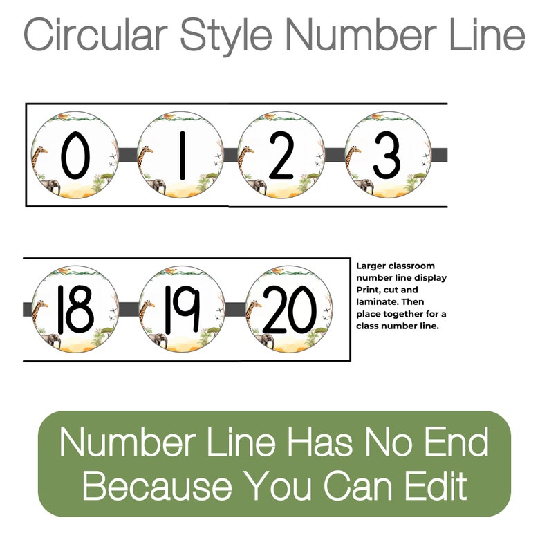 Safari Classroom Theme | Number Lines | 2 Various Styles of Number ...