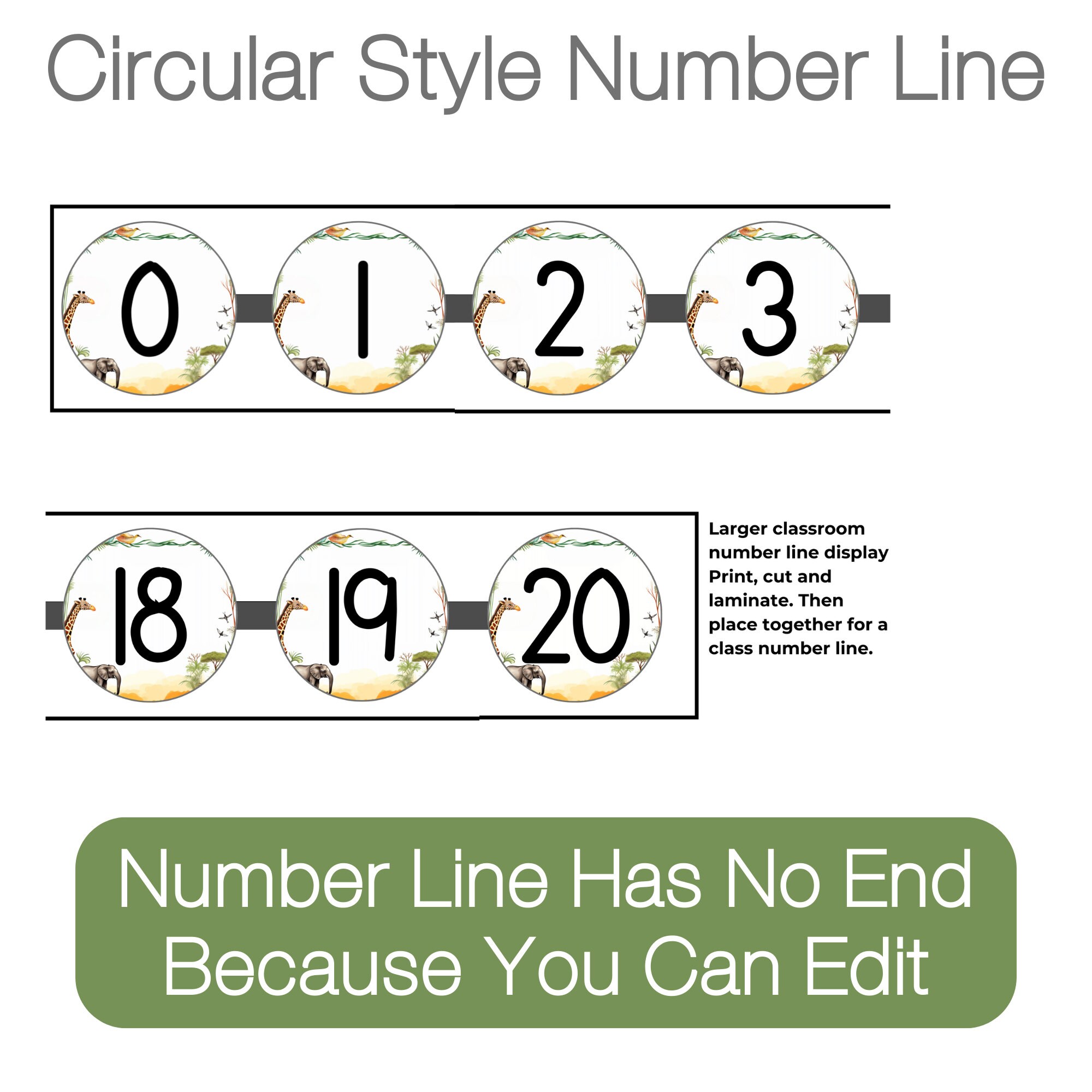 Safari Classroom Theme | Number Lines | 2 Various Styles of Number ...