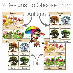 Farm Theme Classroom Kids Weather Chart Printable - All Seasons Posters ...