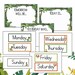 Dinosaur Theme Classroom Days of the Week Poster Printable & Months of ...