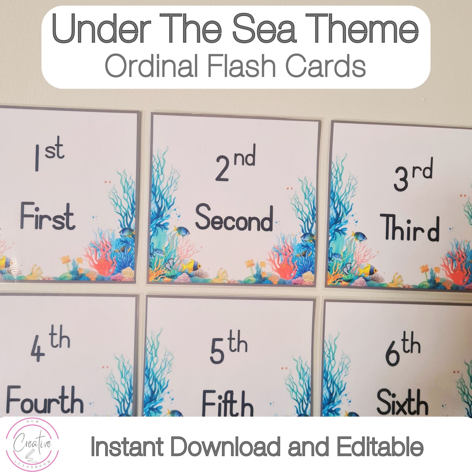 Under the Sea Classroom Theme | Ordinal Numbers Poster | Editable ...
