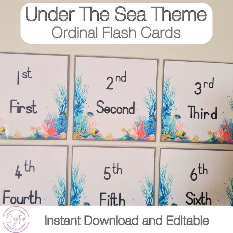 Under the Sea Classroom Theme | Ordinal Numbers Poster | Editable ...