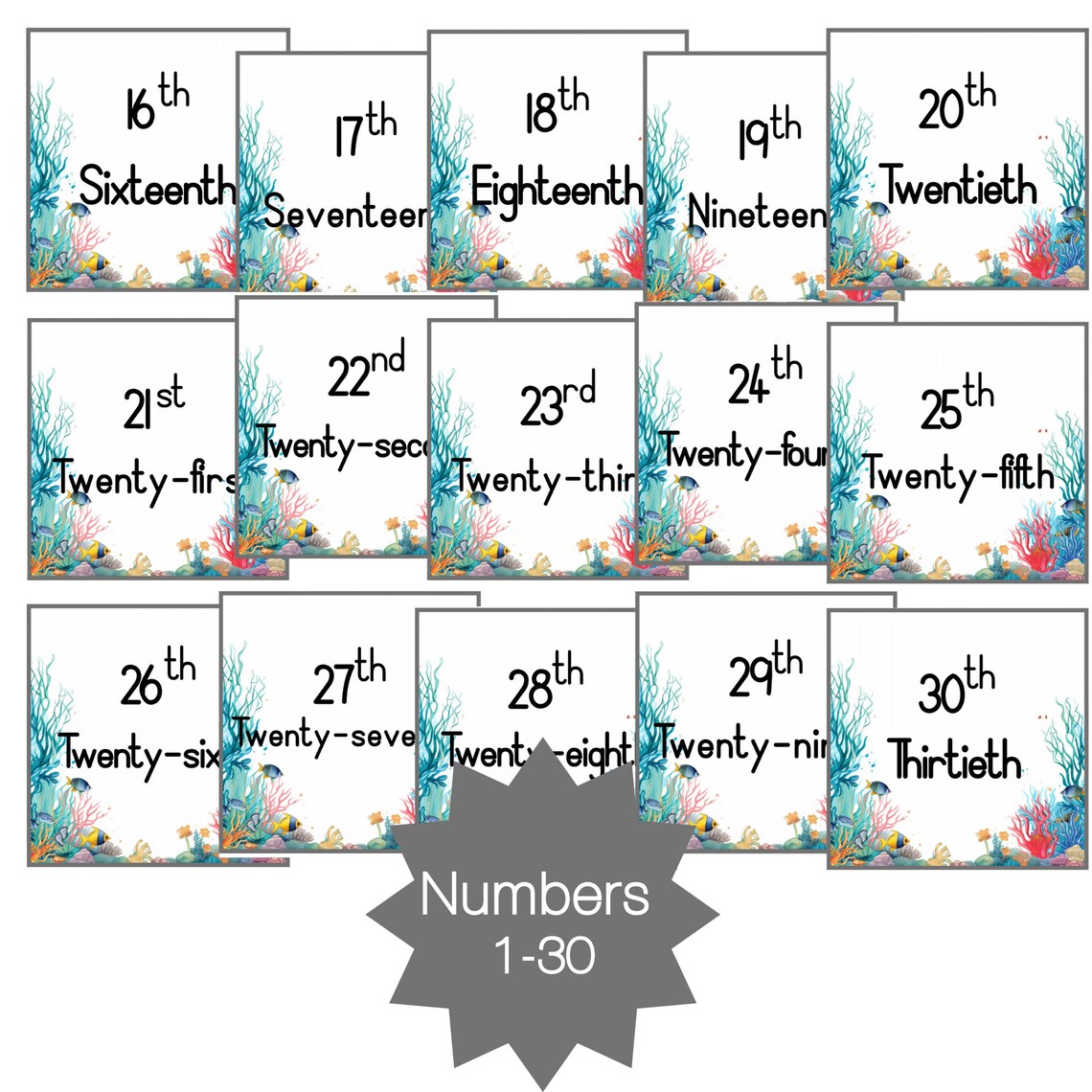 Under the Sea Classroom Theme | Ordinal Numbers Poster | Editable ...