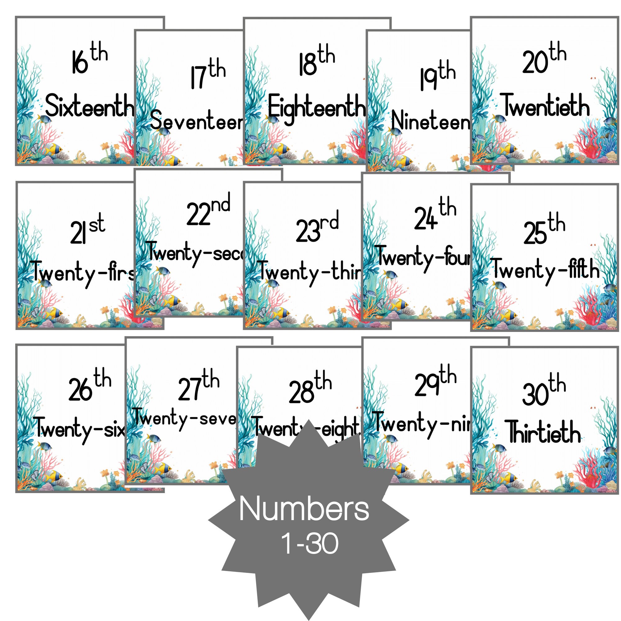 Under the Sea Classroom Theme | Ordinal Numbers Poster | Editable ...