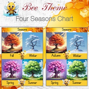 Bee Themed Classroom Kids Weather Chart Printable All Seasons Posters ...