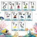 Under the Sea Classroom Theme | Alphabet Posters | Alphabet Class ...
