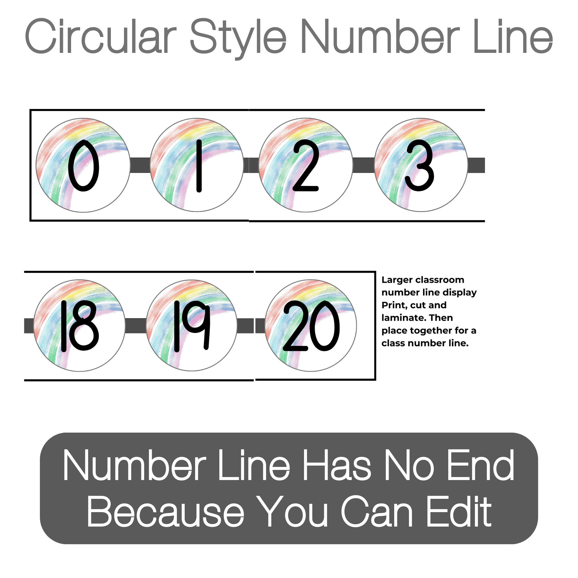 Rainbow-themed Classroom | Number Lines | 2 Various Styles of Number ...