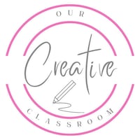 BOHO RAINBOW Classroom Rules Posters | Editable | Pastel Rainbow ...