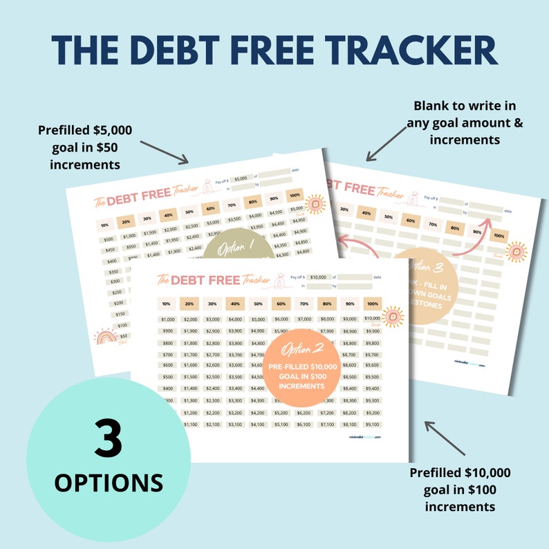 Debt Payoff Tracker, Debt Free Tracker, Debt Tracker Digital, Printable ...