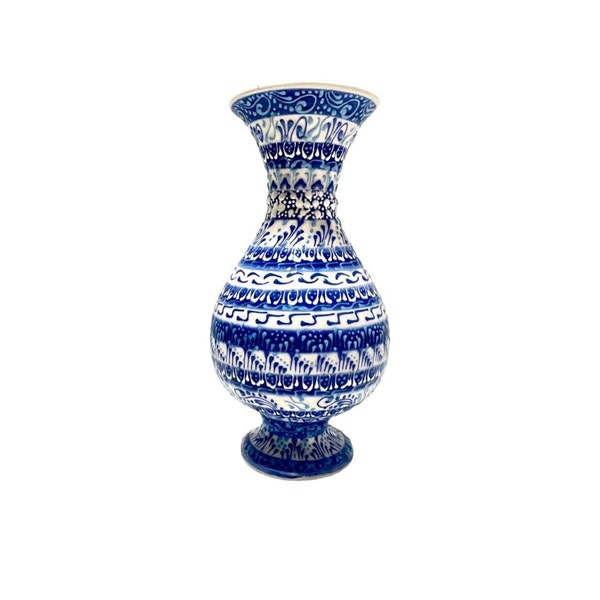 Turkish Ceramic - Etsy
