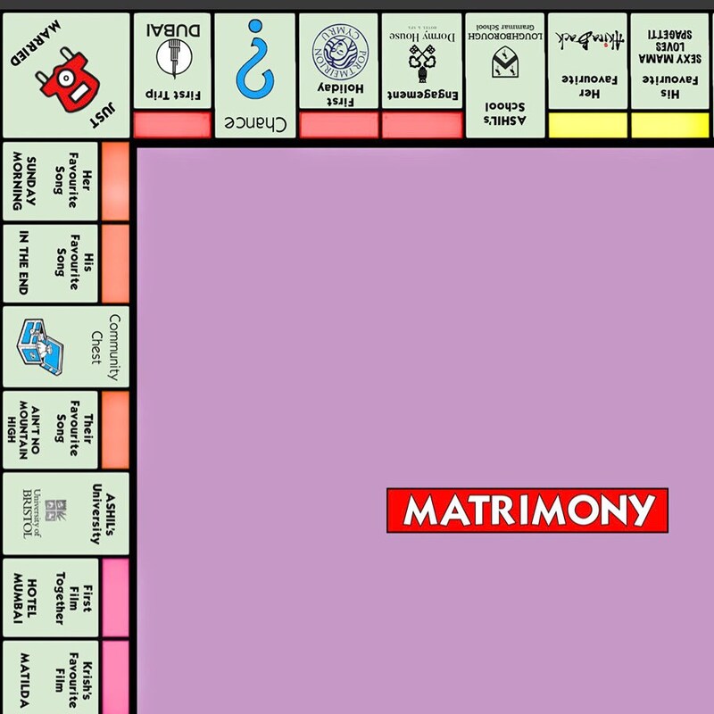 Wedding Monopoly Game - Etsy