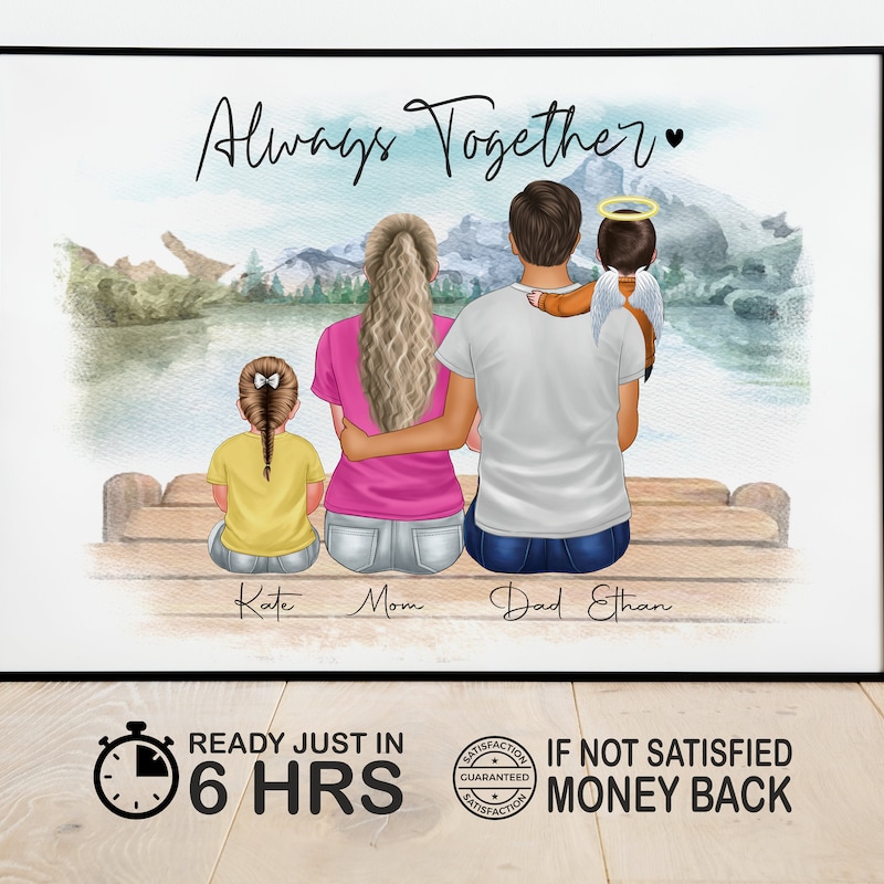 Miscarriage Wall Art Canvas - Etsy