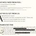 Fast-track Your Career With a Resume Makeover | High Performance Resume ...