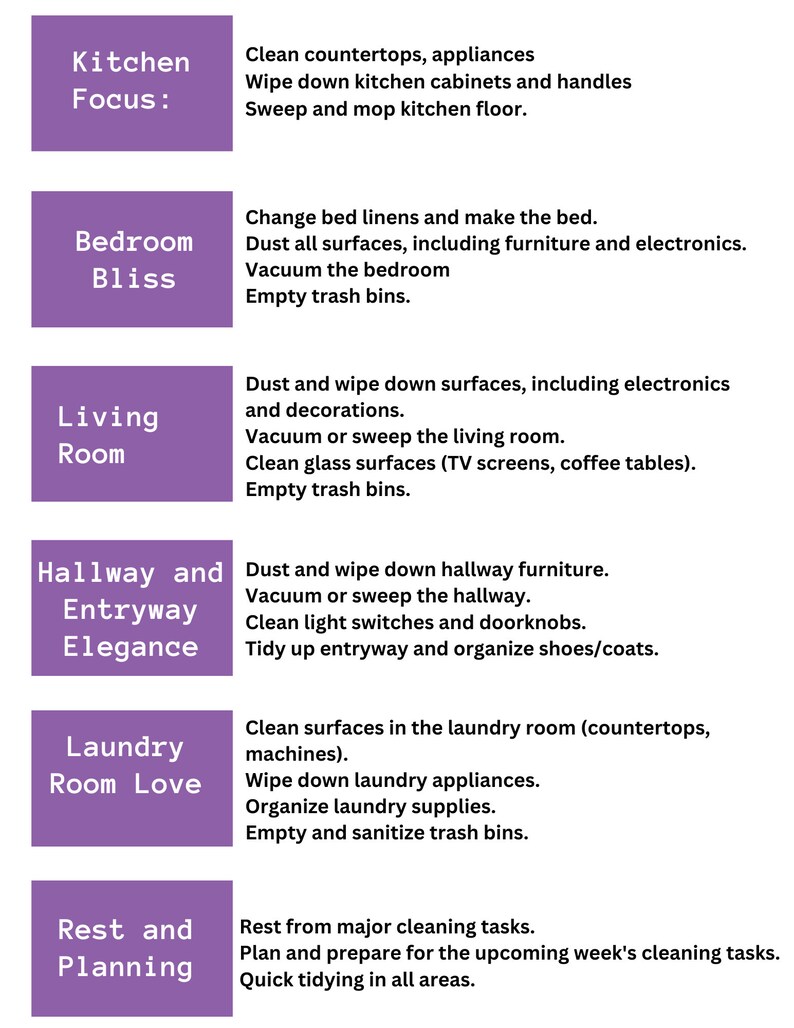 Printable Home Cleaning Planner, Editable Cleaning Checklist, Weekly ...