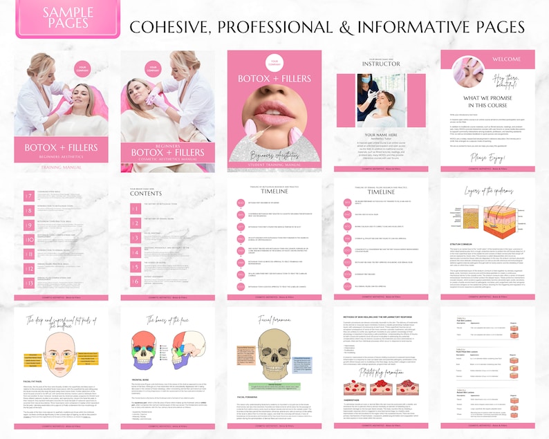 Foundation Botox and Dermal Fillers Training Manual, Beginner Botox ...