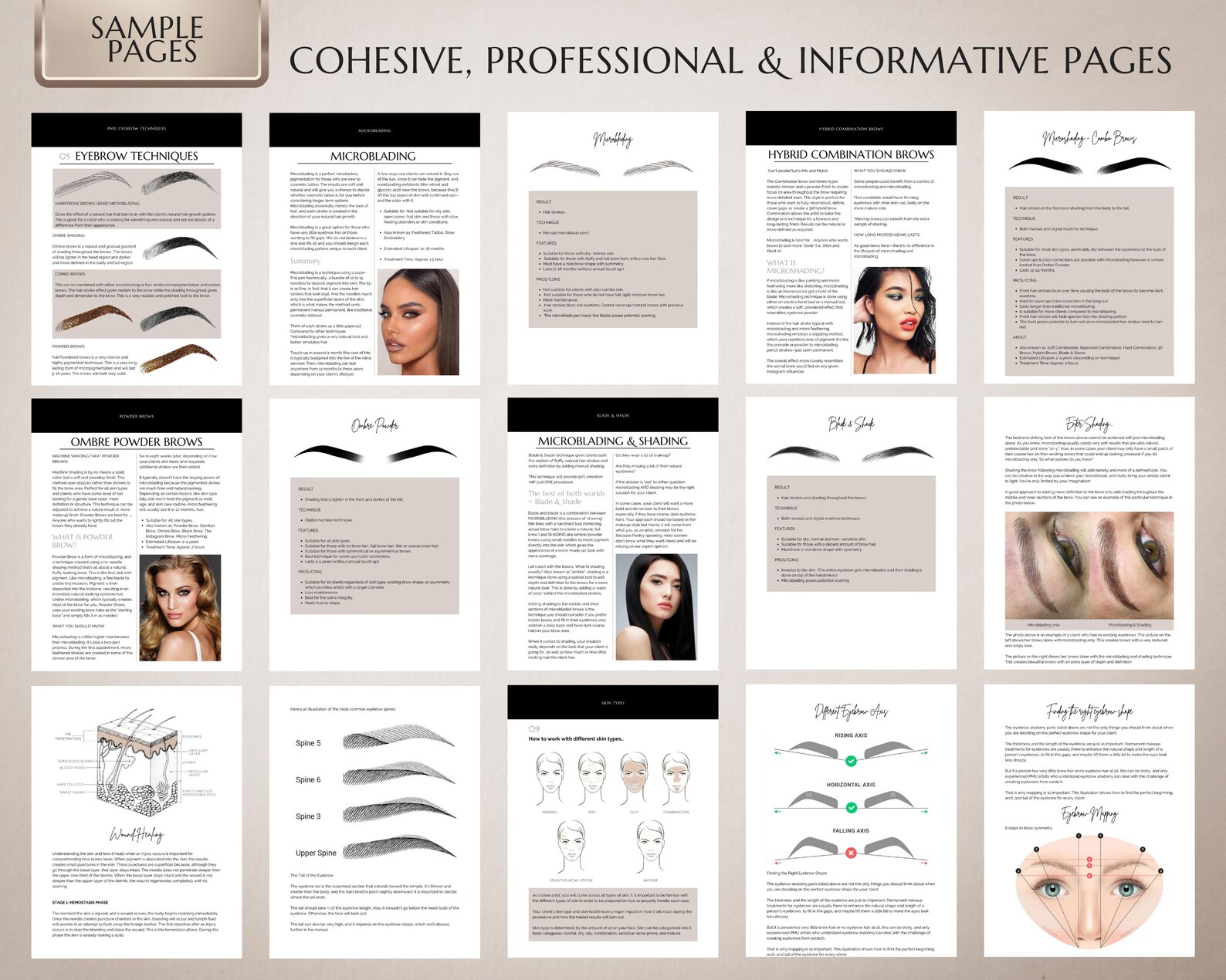 PMU Brows Training Manual, Microblading, Ombre, Powder Brows (ebook ...