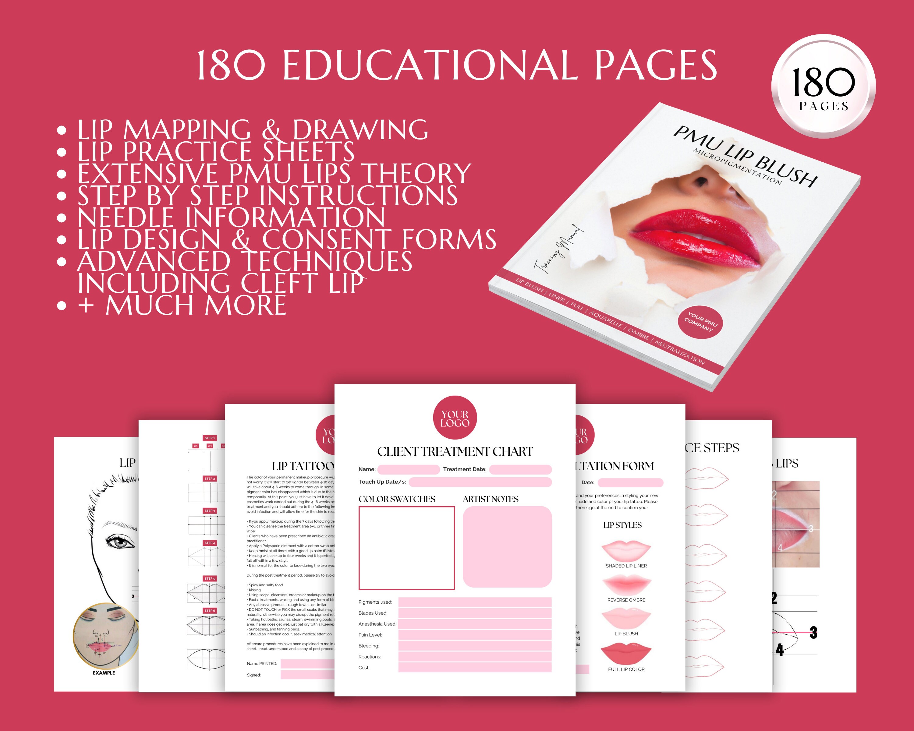 Lip Blush Training Manual, PMU Lips Course, Editable Guide, Tattoo Lip Liner, Lip Blush ...