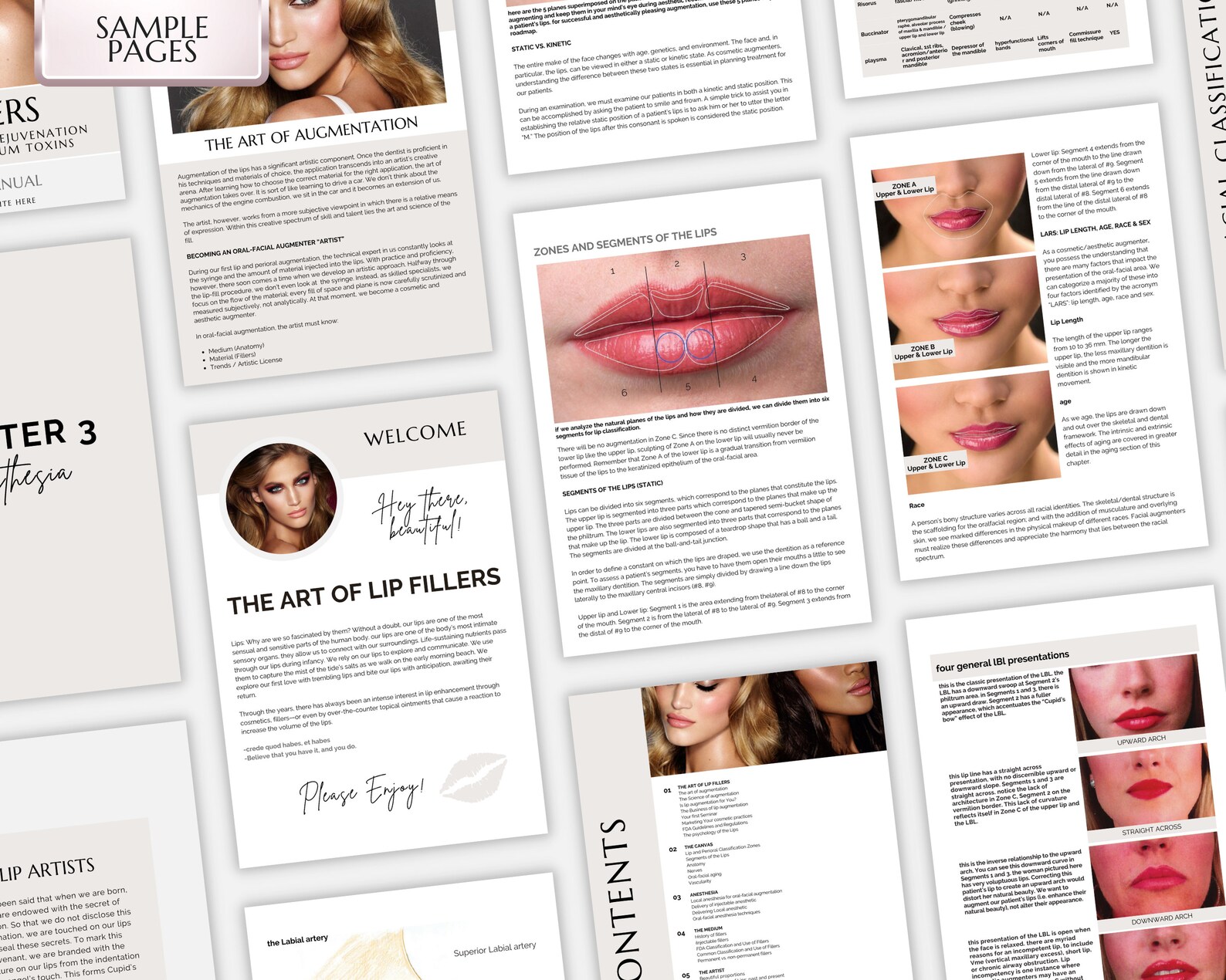 Lip Filler Training Manual, Injection Techniques, Botox (editable Canva ...