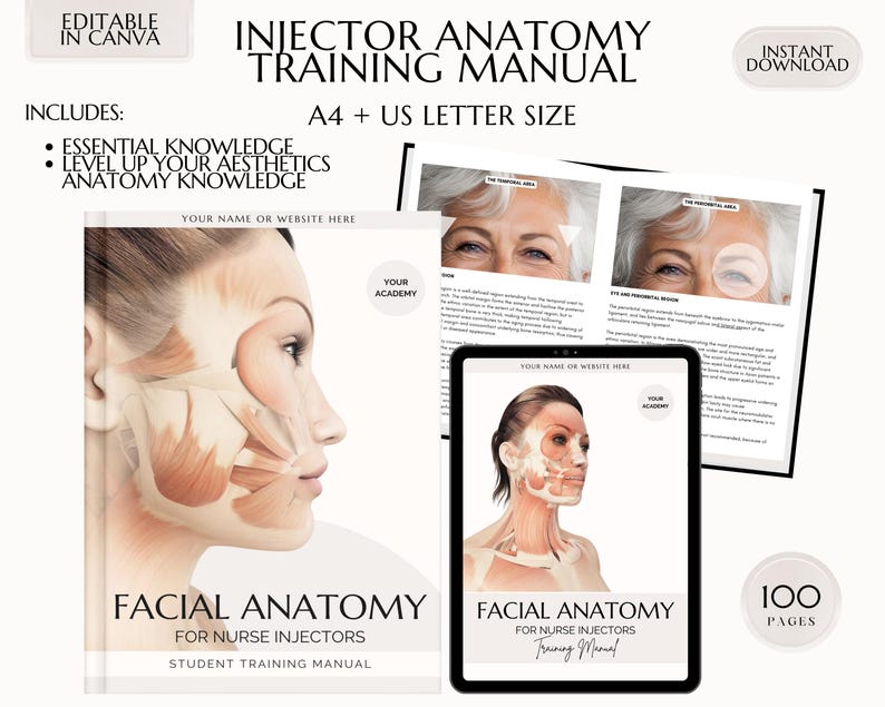 Aesthetics Nurse Injector - Facial Anatomy Training Manual, Training ...
