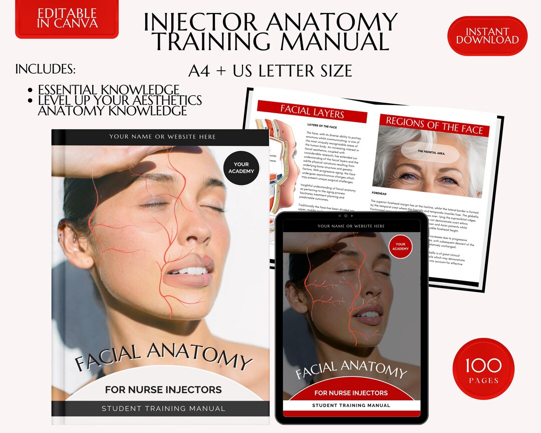 Facial Anatomy for Aesthetic Nurse Injectors Training Manual, Cosmetic ...