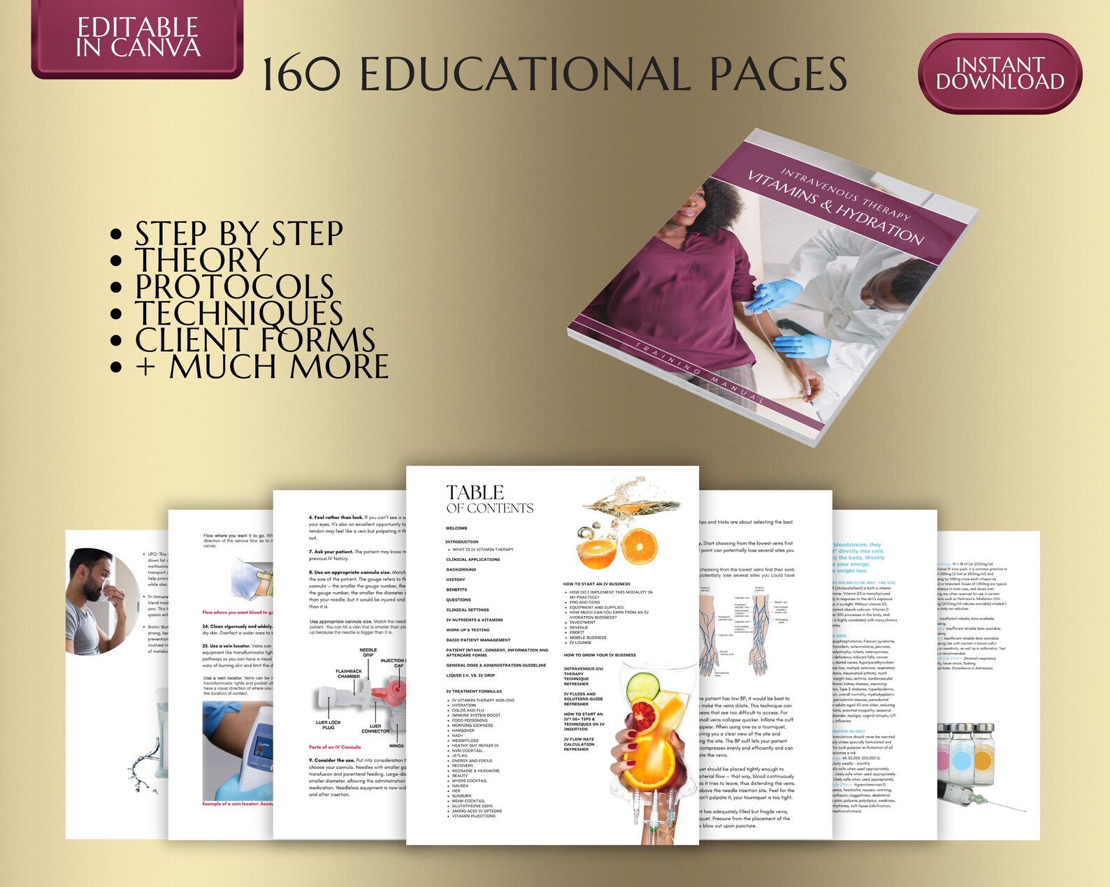 IV Nutrient Therapy Training Manual, IV Vitamin Therapy Training Guide ...