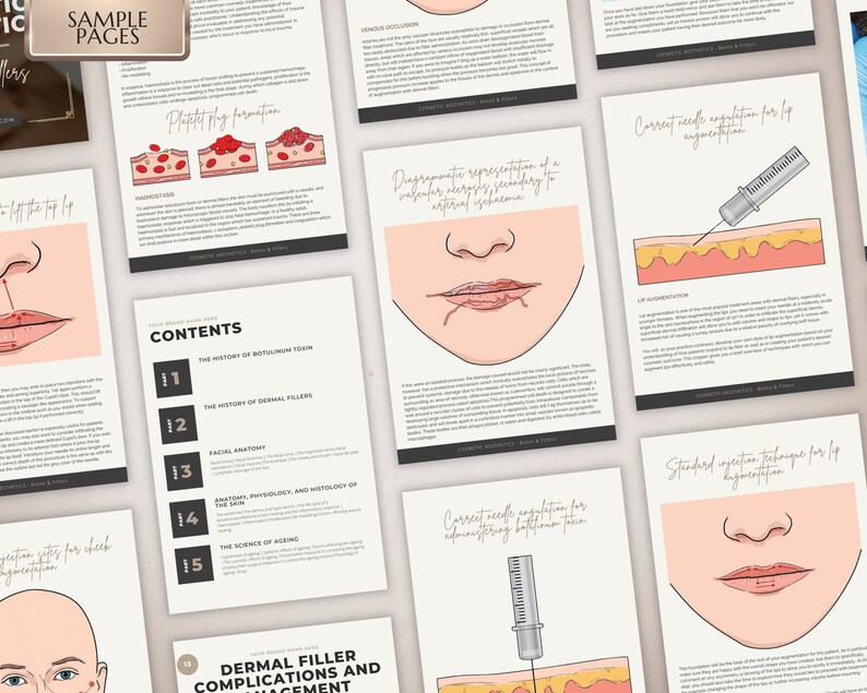 Beginners Botox Training Guide, Foundation Dermal Fillers Student, Aesthetic Injections Training ...